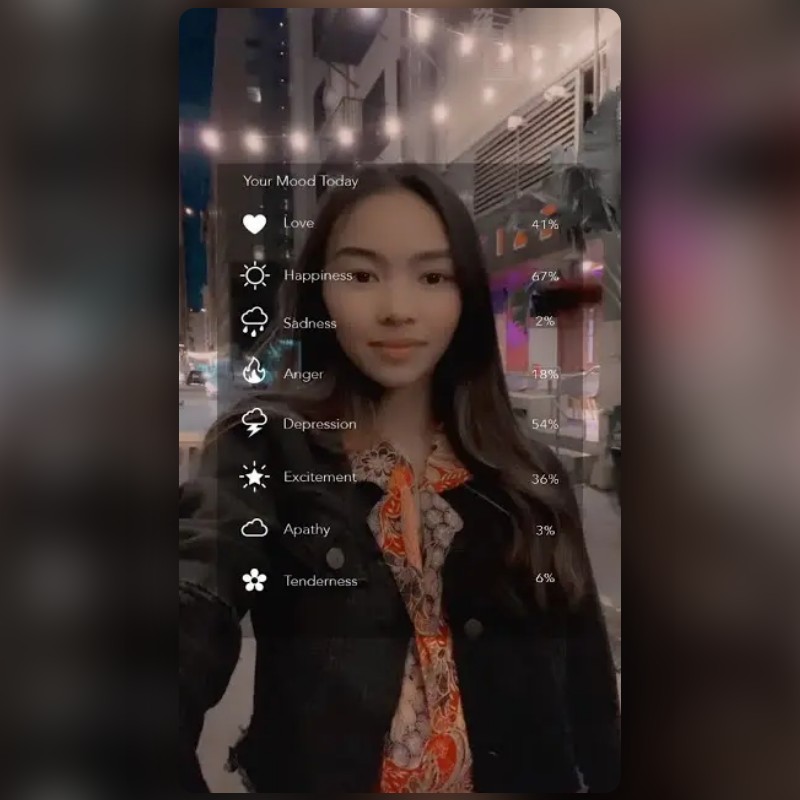 Today's Mood Filter by Snapchat | Snapchat Lenses